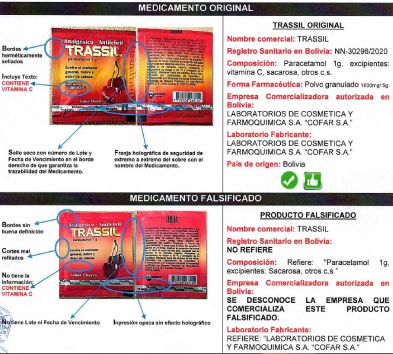 ¡Alerta! Agemed advierte sobre falsificación de Trassil